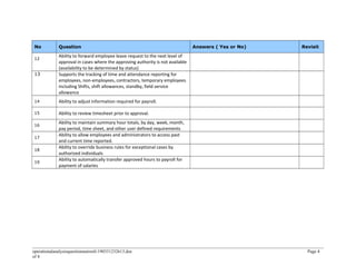 Operational analysis questionnaire otl | DOC