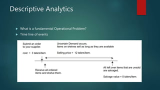 Operational analytics overview | PPTX