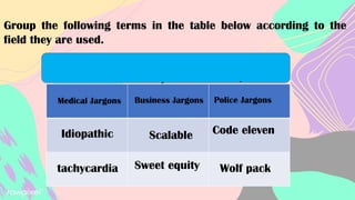 Operational and technical Definition.pptx