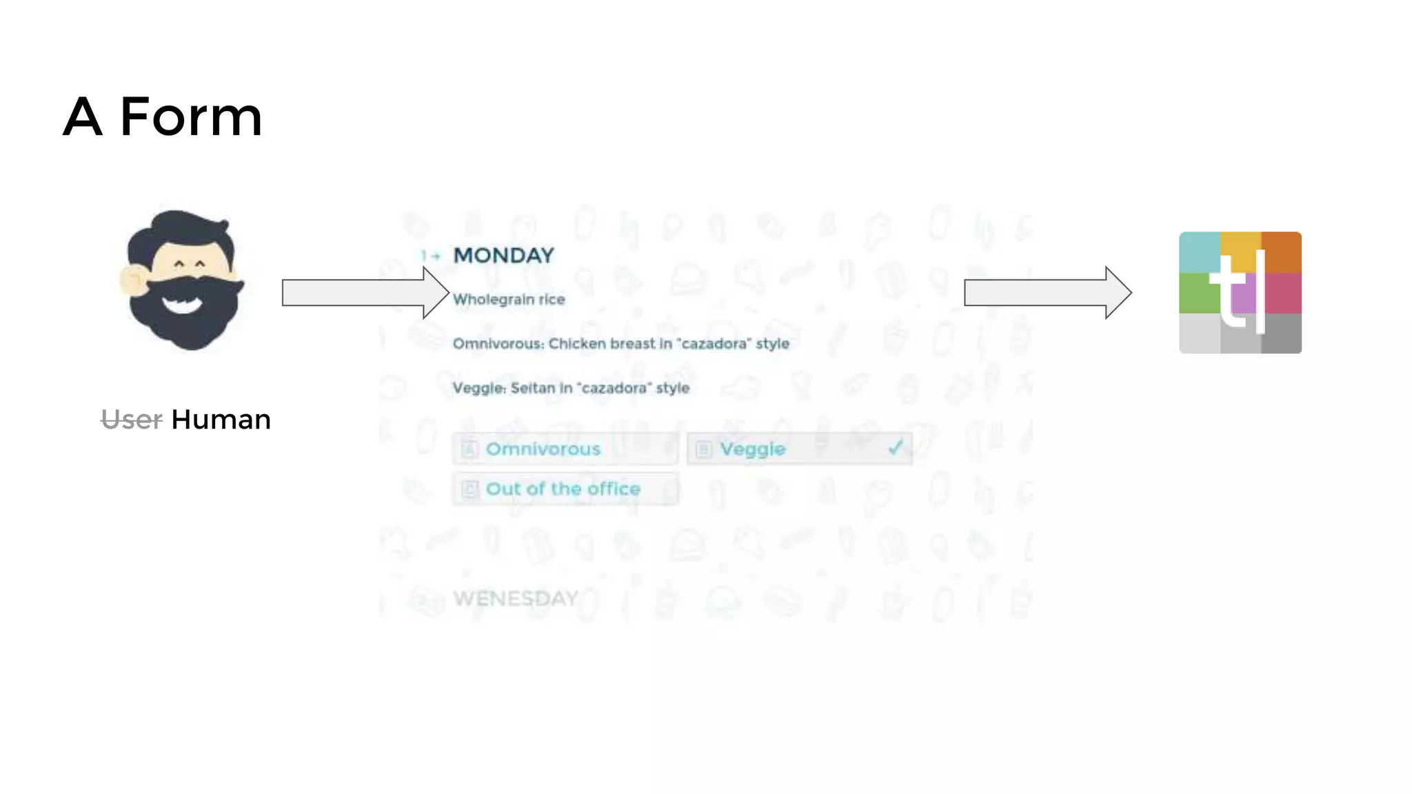 Operational API design anti-patterns (Jason Harmon) | PPT
