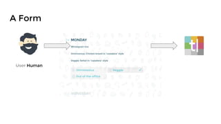 Operational API design anti-patterns (Jason Harmon) | PPT