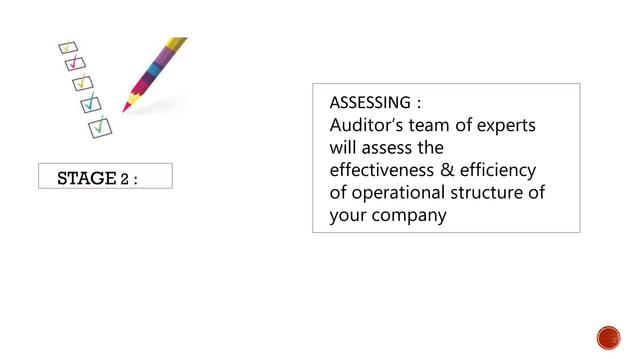 Operational audit | PPT