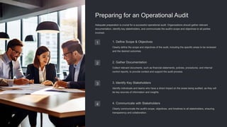 Operational Audit A Guide for Singapore Businesses - Aden Wong.pptx