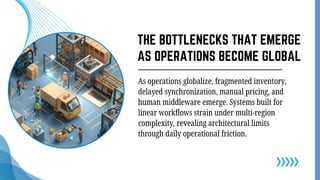 Operational Bottlenecks in Global E-commerce—Where Custom Development ...