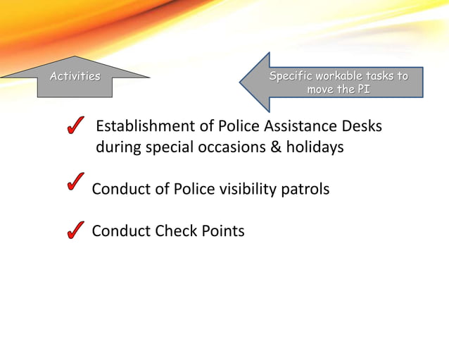 Operational Dashboard.pptx