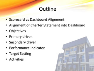 Operational Dashboard.pptx
