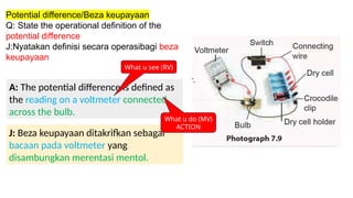 Operational Definition-Physics.pptxHHHHHHHHHHHHHHHHHHH | PPTX