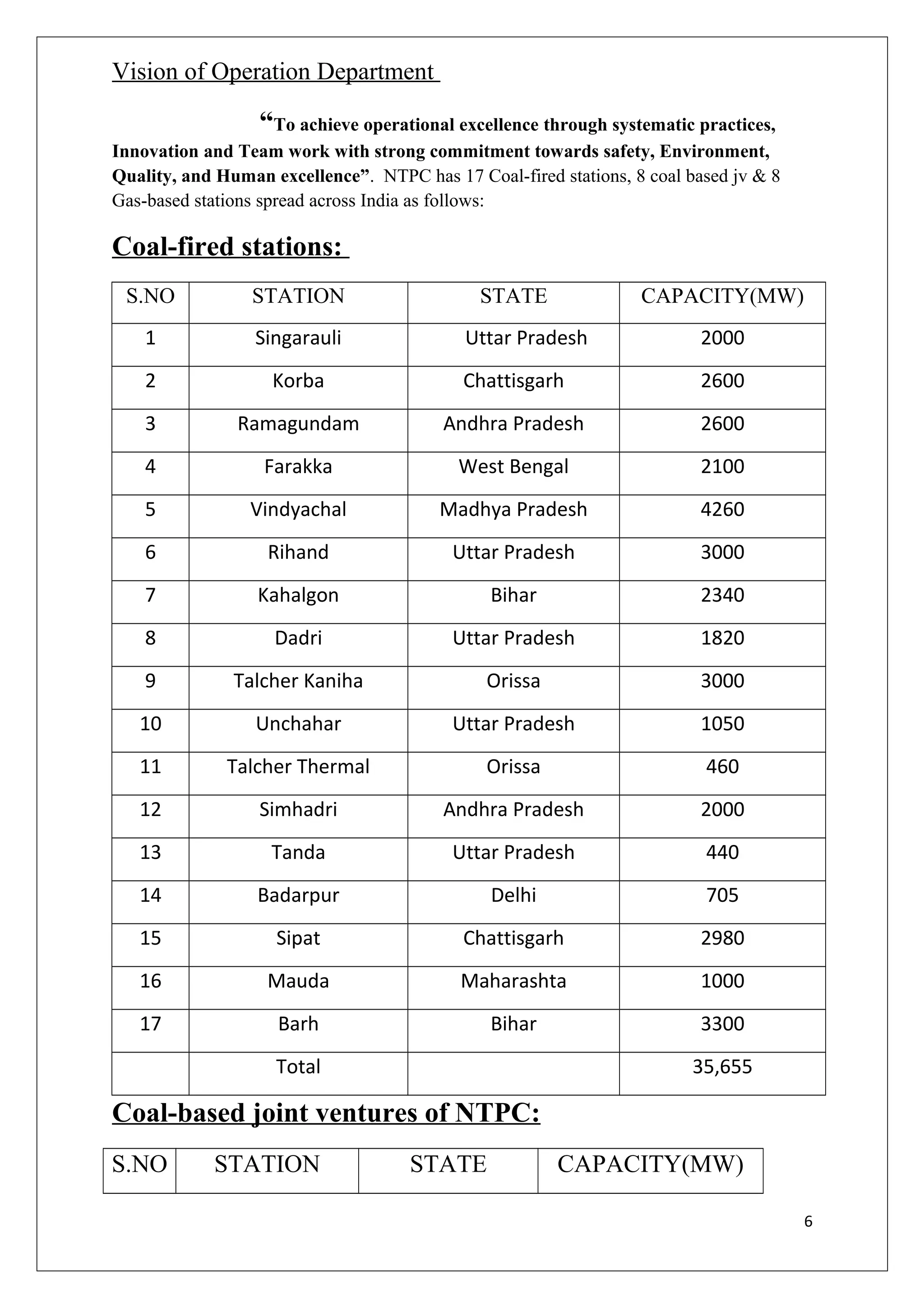 Operational description of 400kv switchyard NTPC Ramagundam RSTPS | DOC