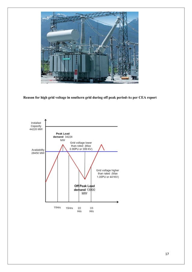 Operational description of 400kv switchyard NTPC Ramagundam RSTPS | DOC