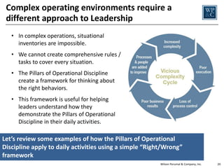 Operational Discipline - Deepwater Horizon Case Study | PPTX