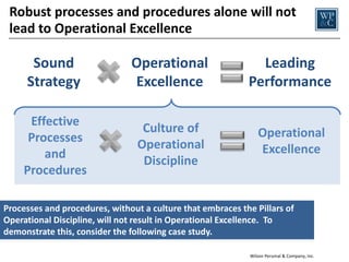 Operational Discipline - Deepwater Horizon Case Study | PPTX
