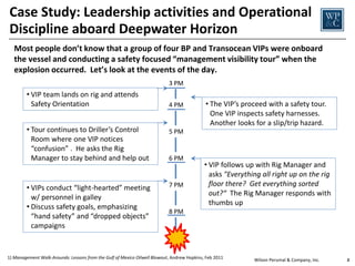 Operational Discipline - Deepwater Horizon Case Study | PPTX