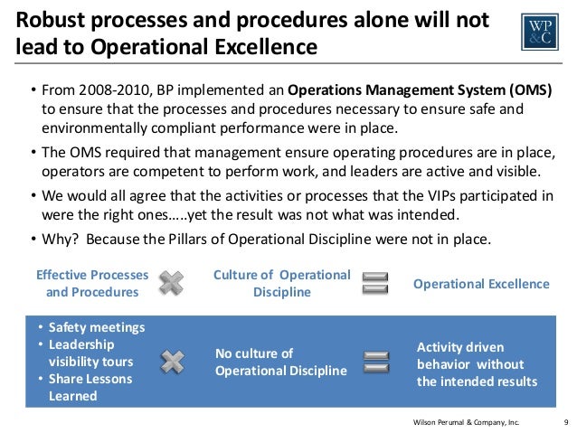 Operational Discipline - Deepwater Horizon Case Study