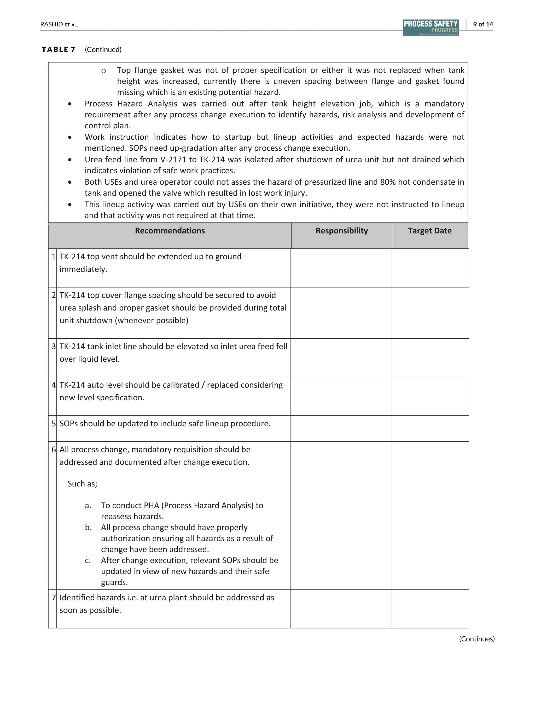 Operational discipline in practices - Build the safety culture | PDF