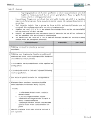 Operational discipline in practices - Build the safety culture | PDF