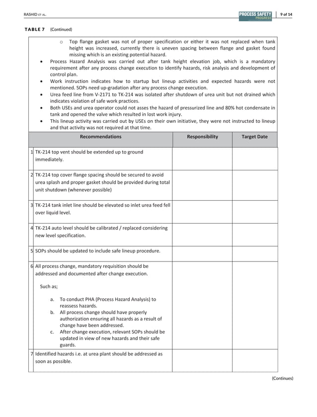 Operational discipline in practices - Build the safety culture | PDF