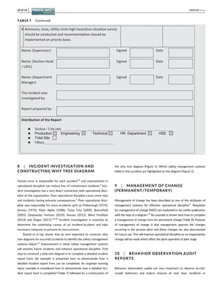 Operational discipline in practices - Build the safety culture | PDF