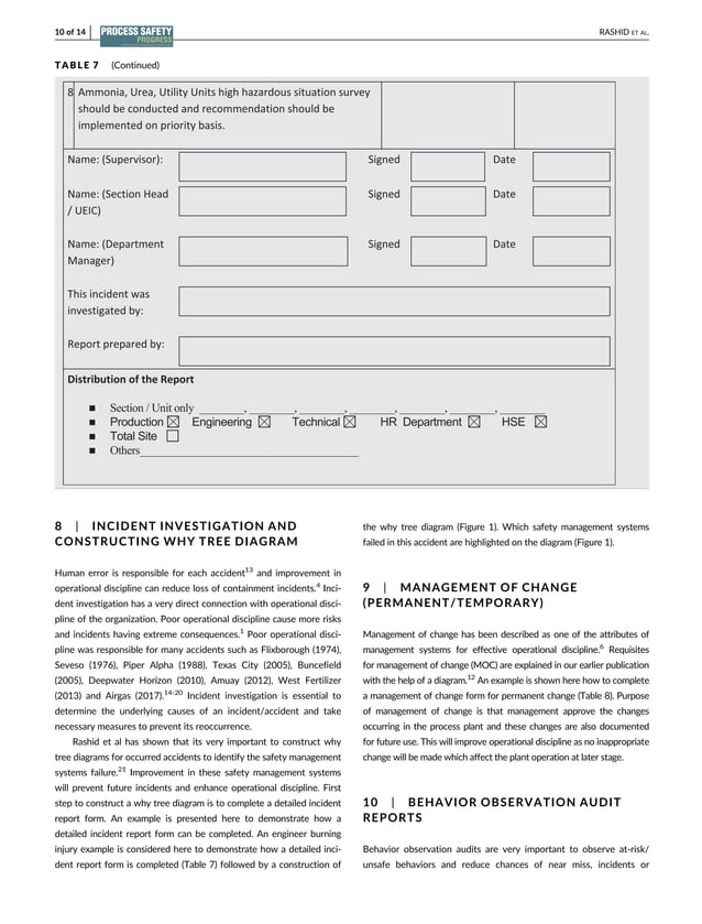 Operational discipline in practices - Build the safety culture | PDF