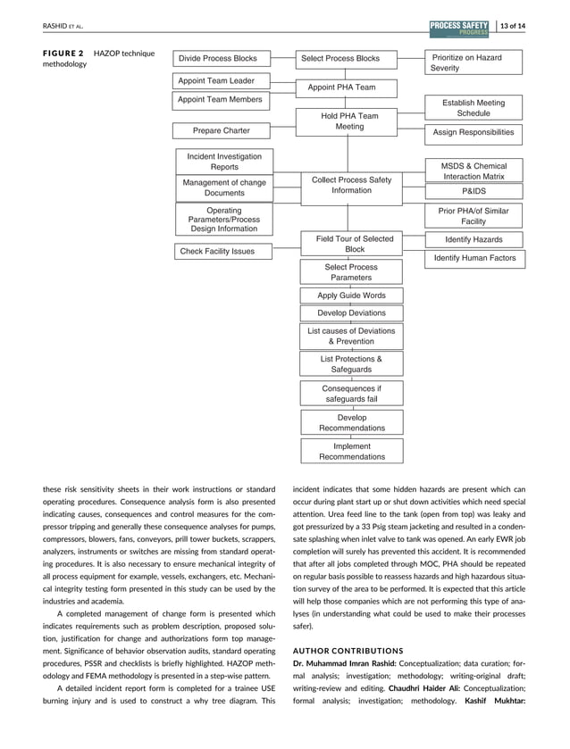 Operational discipline in practices - Build the safety culture | PDF