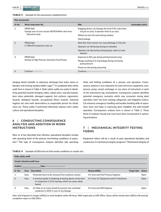 Operational discipline in practices - Build the safety culture | PDF