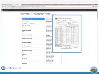 Operational efficiency using cloud software NEWWA AWWA | PPT