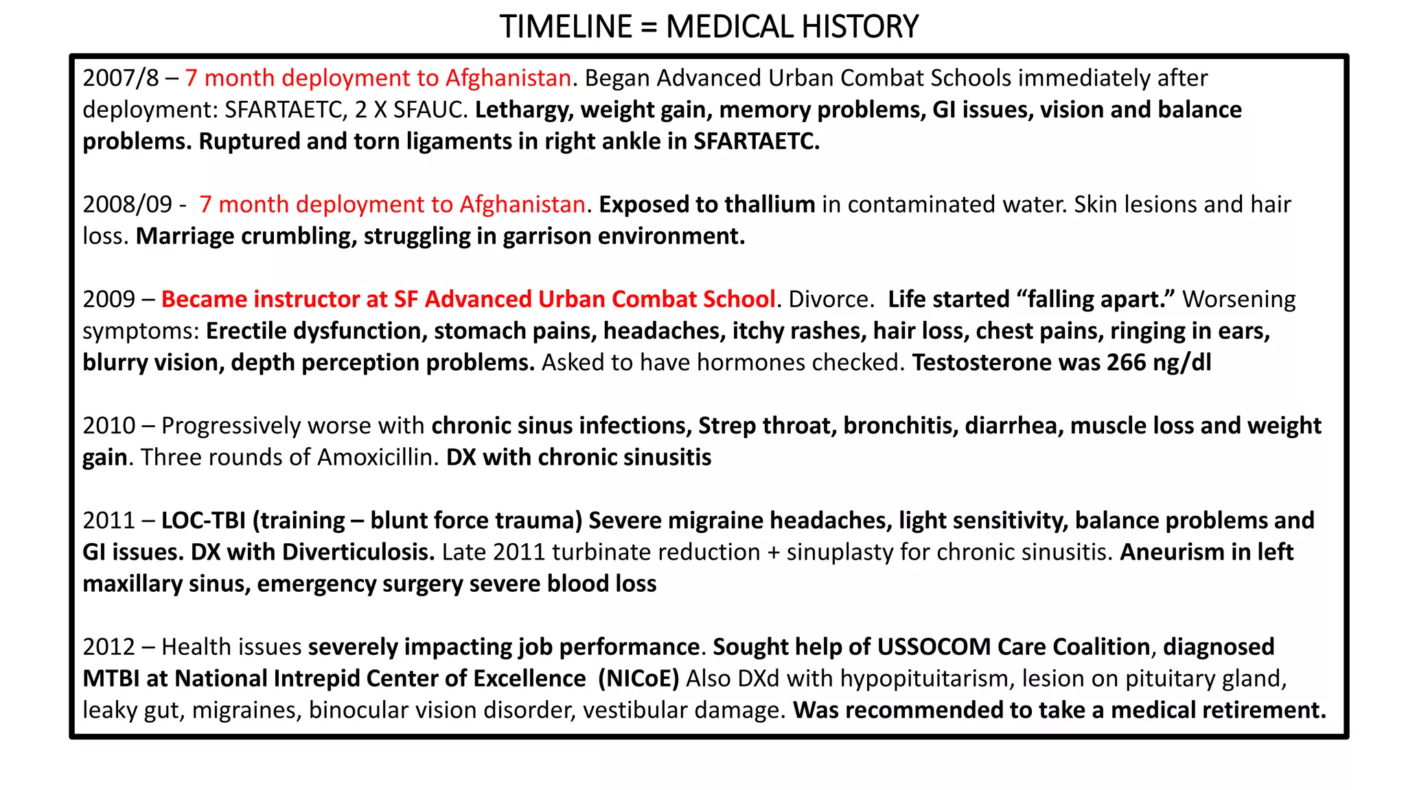 Understanding the Operational Environment | PPTX