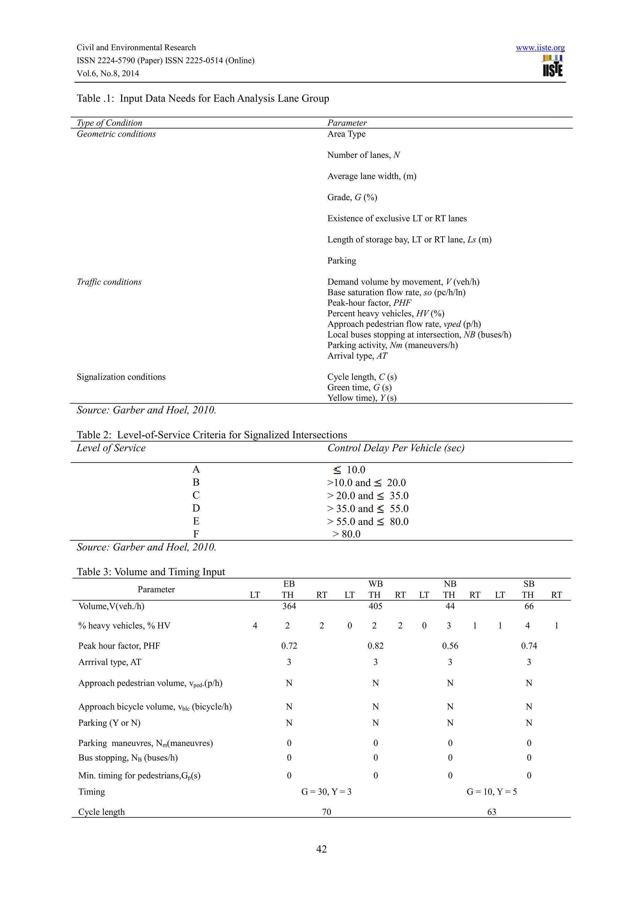 Operational evaluation of road | PDF