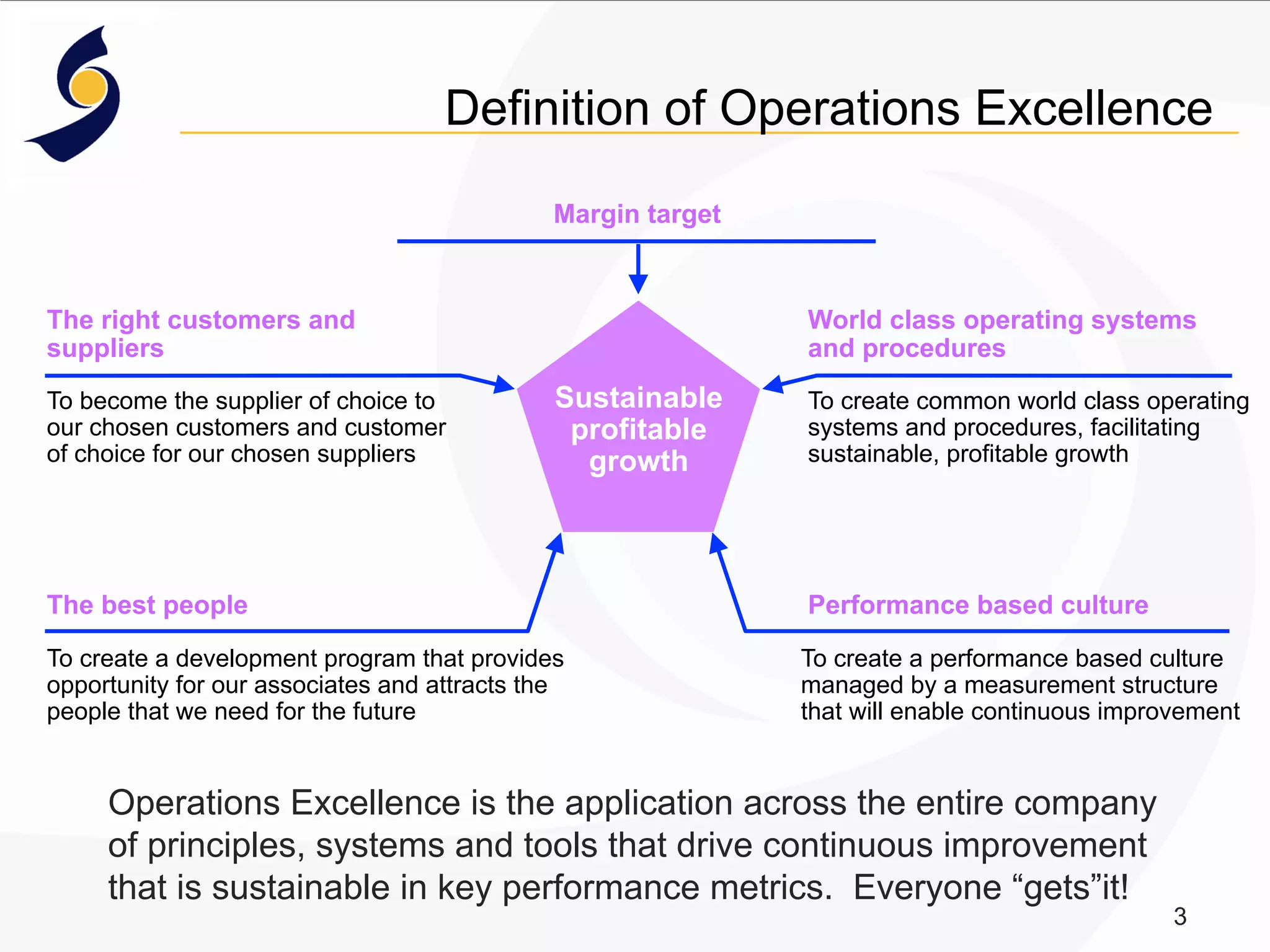 Operations excellence | PPT