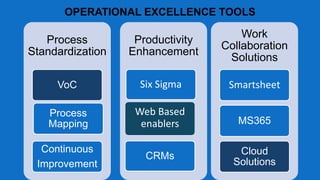 Operational excellence.v4
