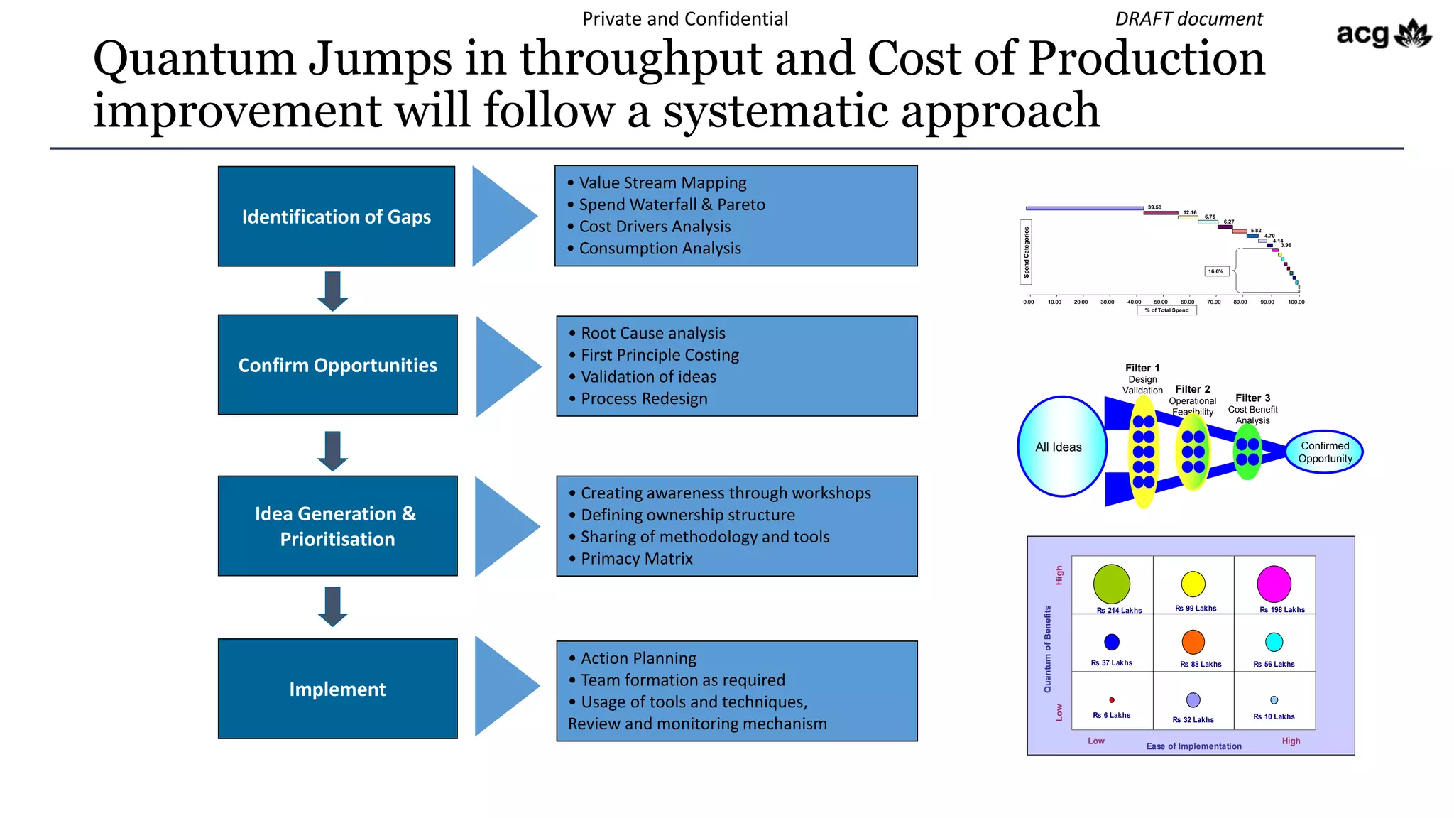 Operational Excellence.pptx