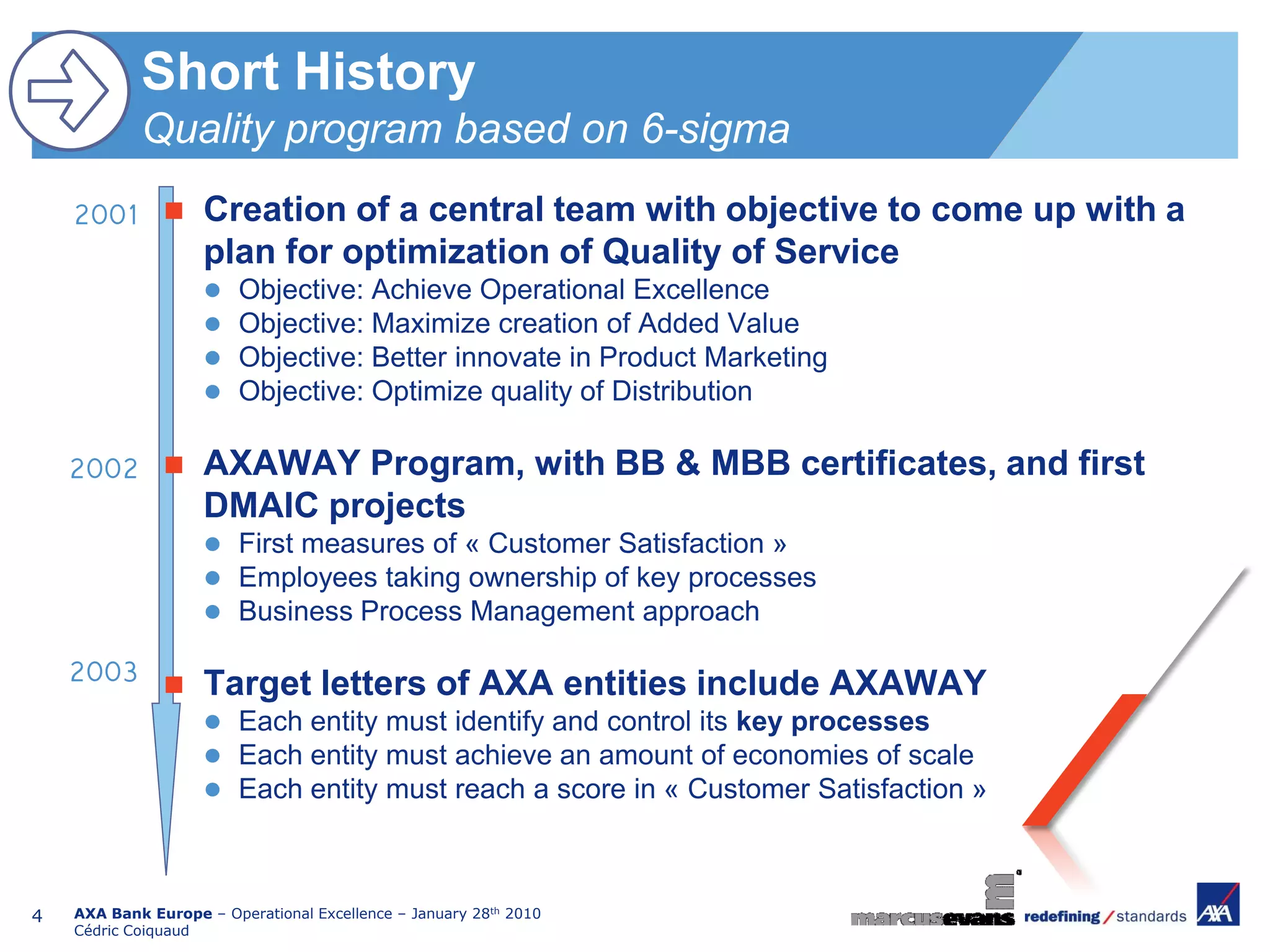 Operational Excellence - ABE Model | PDF