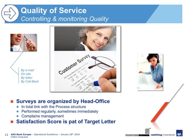 Operational Excellence - ABE Model | PPT