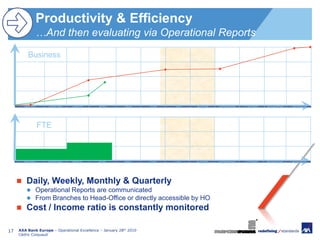 Operational Excellence - ABE Model | PDF