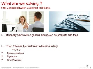 End-To-End Digitalisation of a Sales Process for Retail Banks | PPT