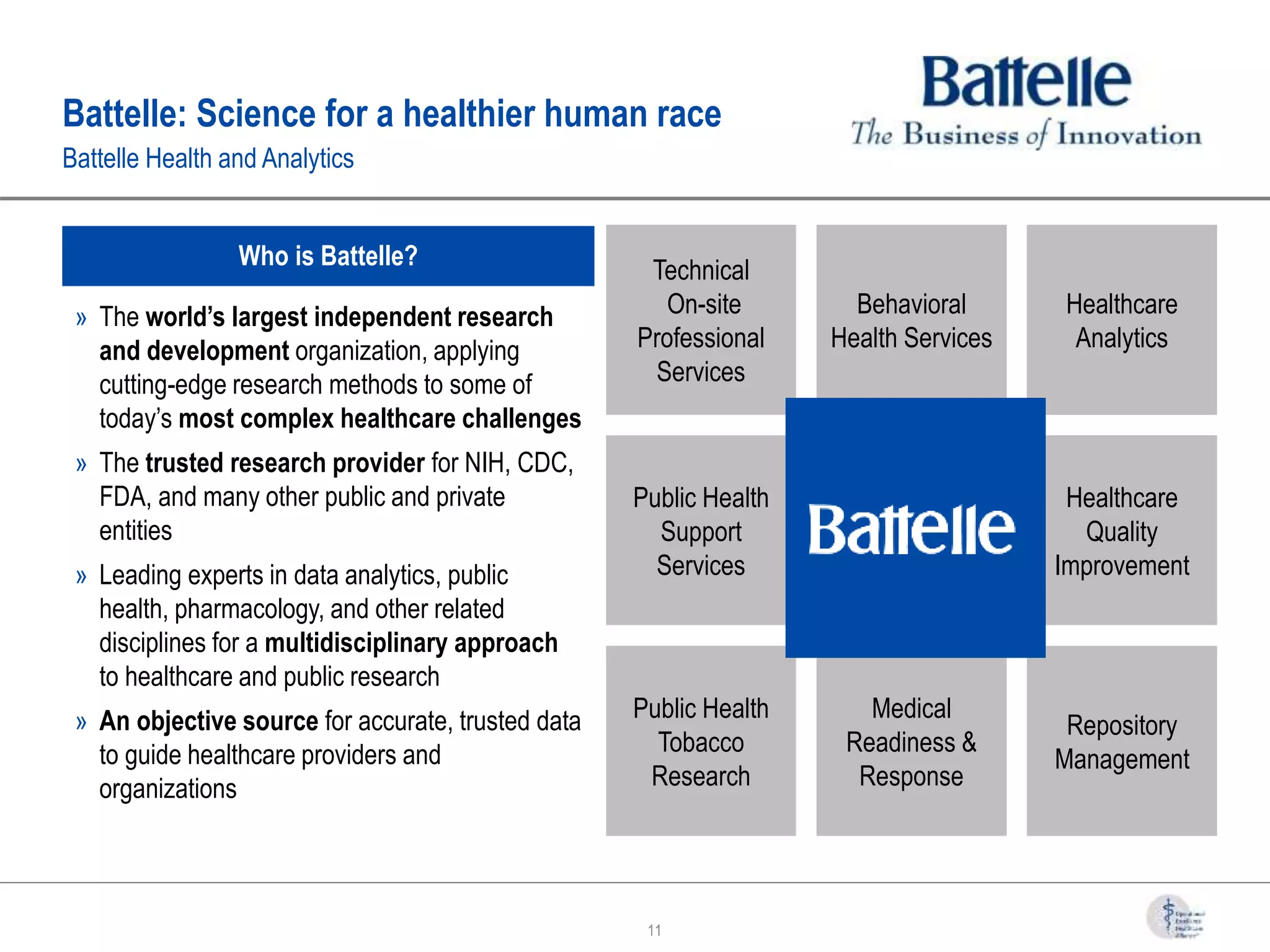 Operational Excellence Healthcare Alliance | PPTX