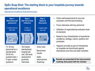 Operational Excellence Healthcare Alliance | PPTX