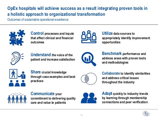 Operational Excellence Healthcare Alliance Operational Excellence Healthcare Alliance
