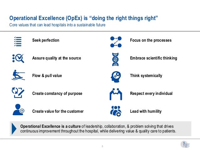 Operational Excellence Healthcare Alliance Operational Excellence Healthcare Alliance