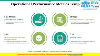 Operational Excellence Metrics PowerPoint Presentation Slides | PDF