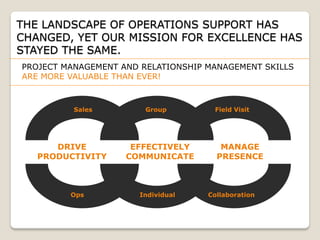 Operational Excellence Team Vision | PDF