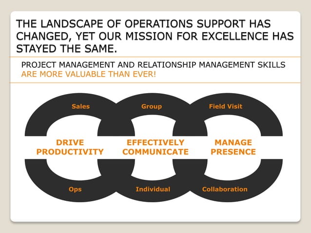 Operational Excellence Team Vision | PDF