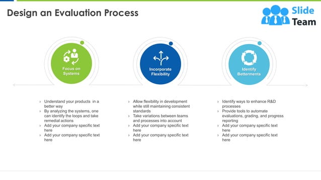 Operational Excellence Powerpoint Presentation Slides | PPT