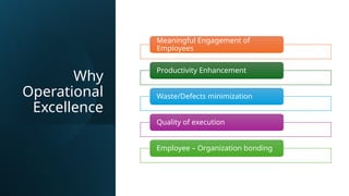 Operational Excellence Proposal for productivity imporvement.pptx