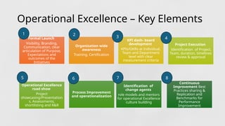 Operational Excellence Proposal for productivity imporvement.pptx