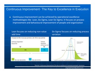 Operational excellence through lean & six sigma | PDF