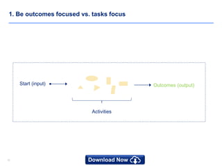 Operational Excellence Models, Strategies, Principles & Tools | PDF ...