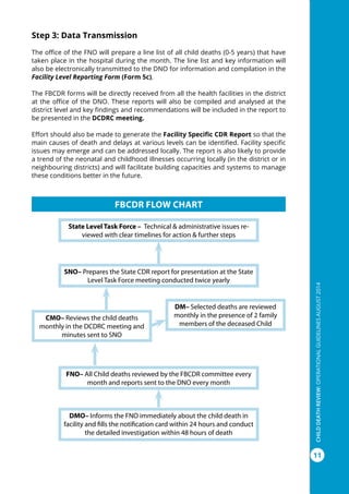 Operational guidelines child_death_review | PDF