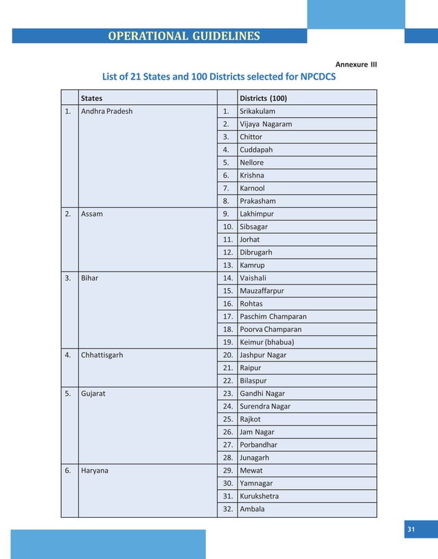 Operational guidelines nphce_final | PDF