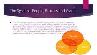 Operational integrity | PPTX | Business | Business and Finance