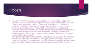 Operational integrity | PPTX | Business | Business and Finance